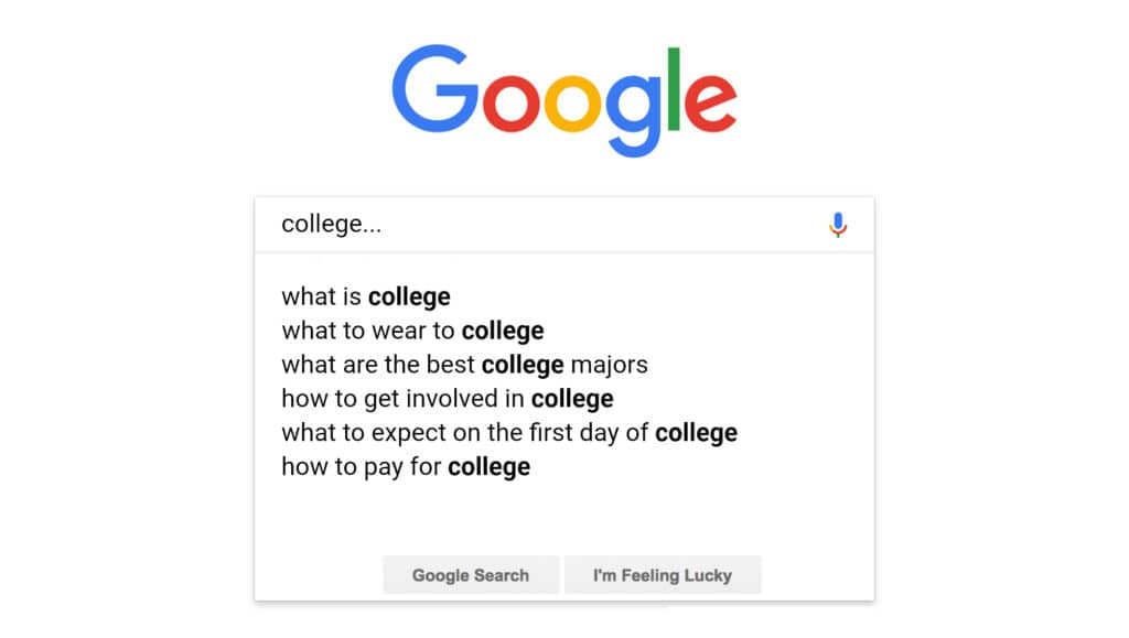 Top 6 Questions Students Google before Going to College, Answered.