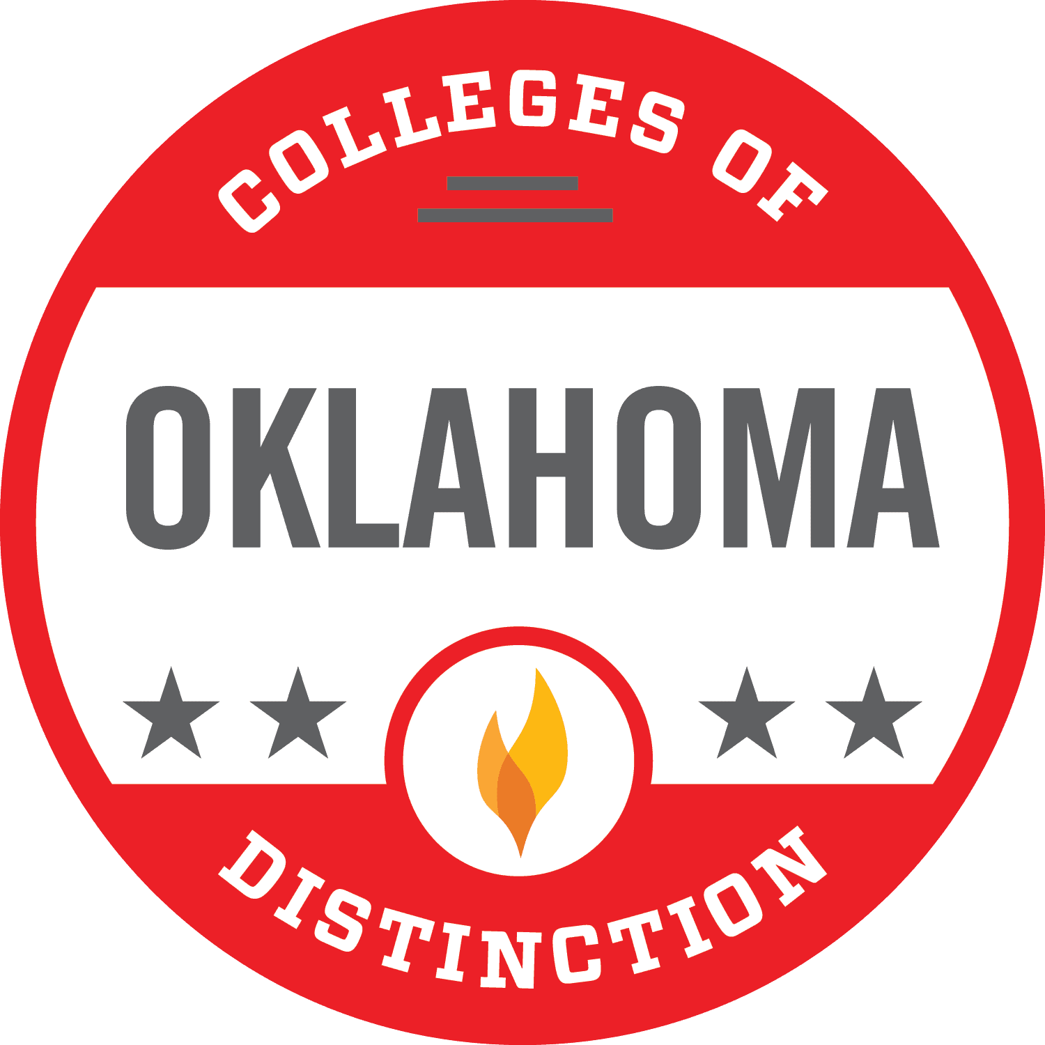 Top Colleges in Oklahoma